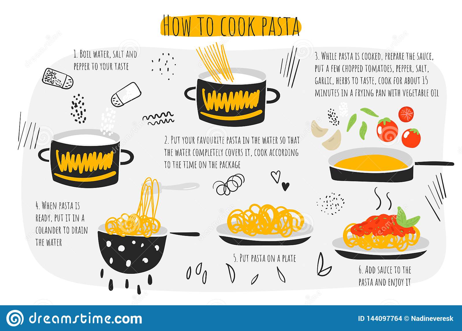 What are the 5 steps to cooking pasta?