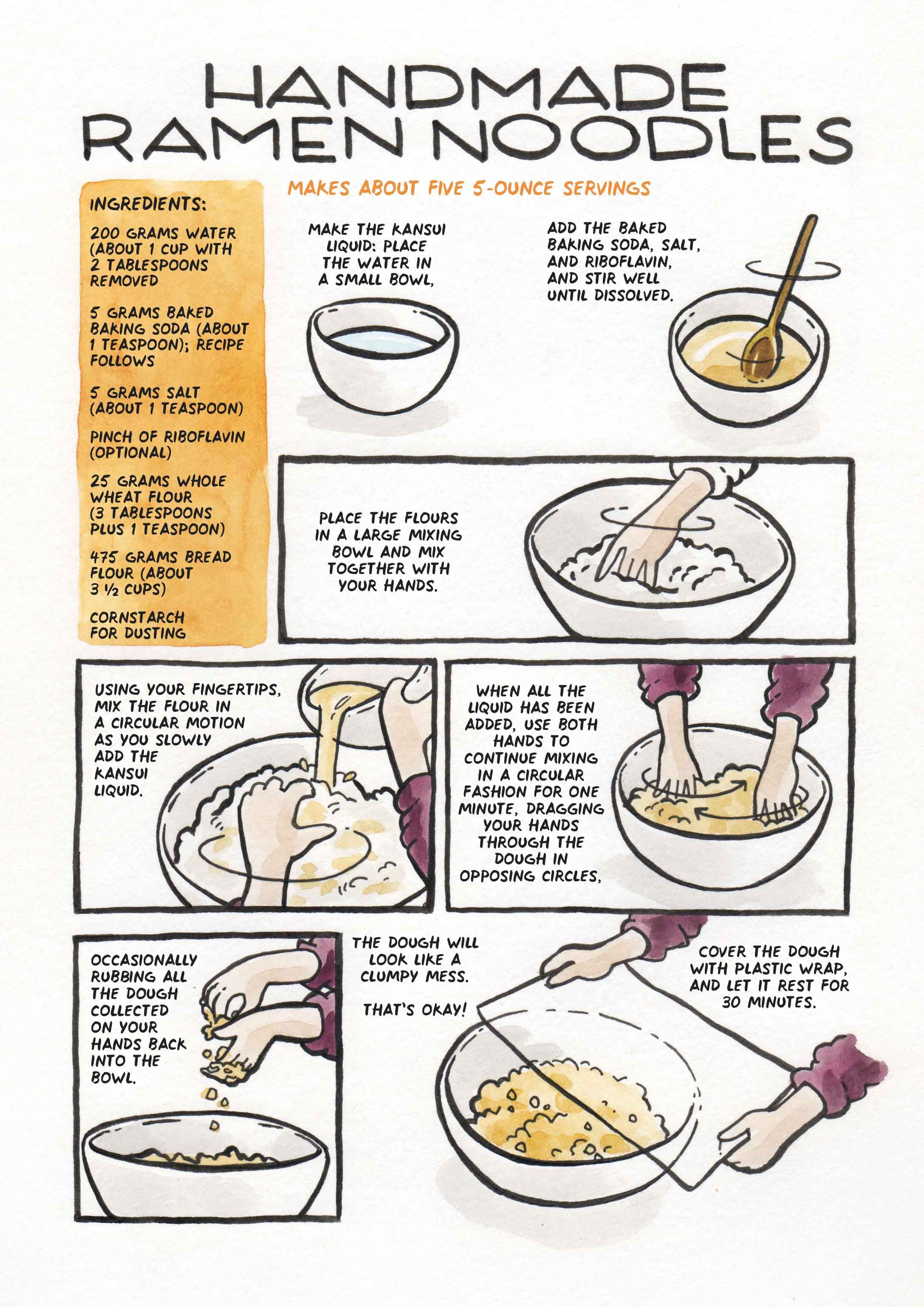 What are the 5 steps to making ramen?