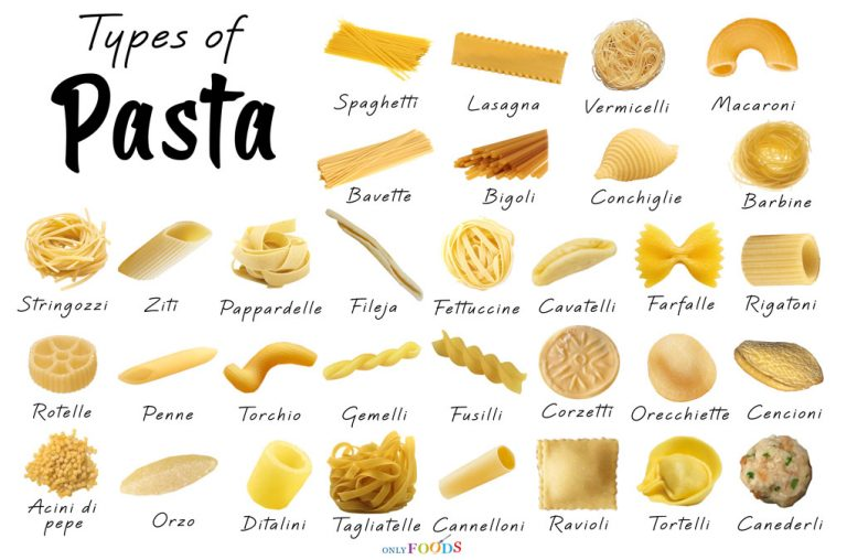 What are the 5 types of pasta?