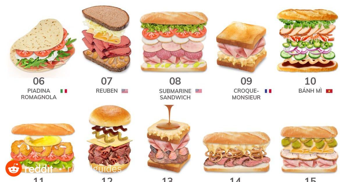 What are the 5 types of sandwiches?