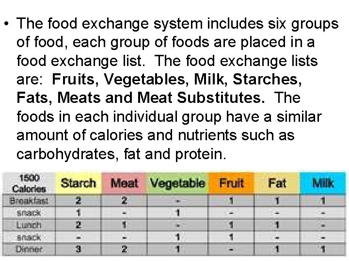 What are the 6 main categories in the food exchange system?