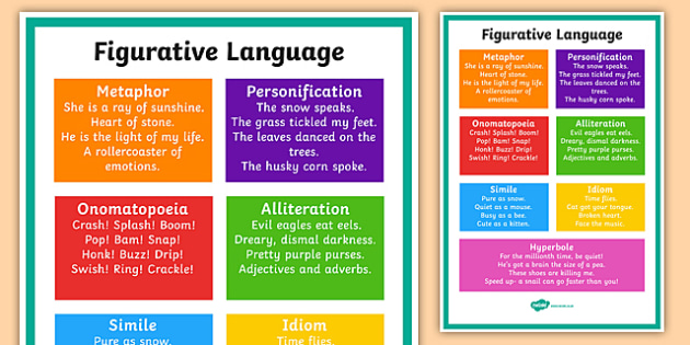 What are the 6 types of figurative language meaning?