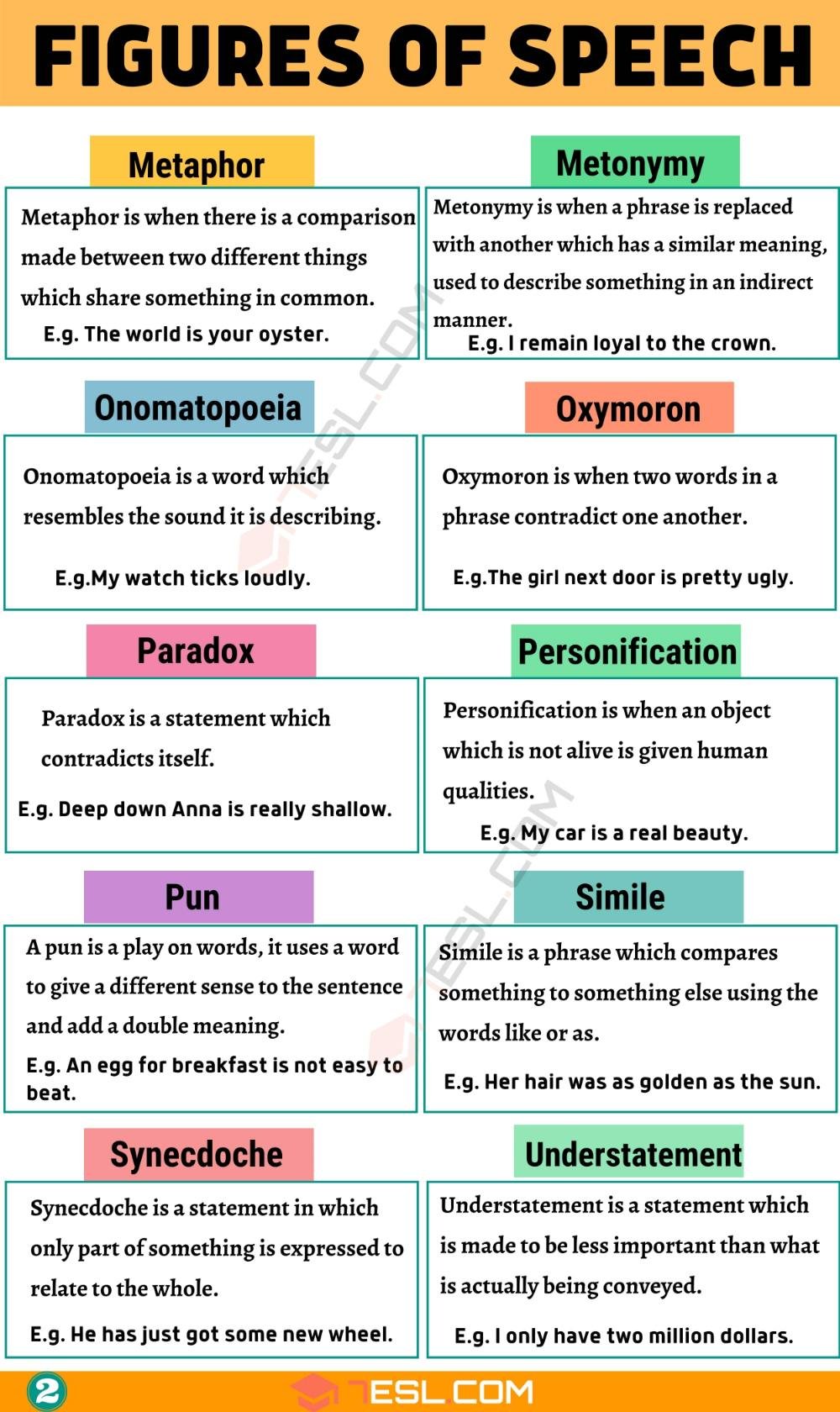 What are the 7 figure of speech?