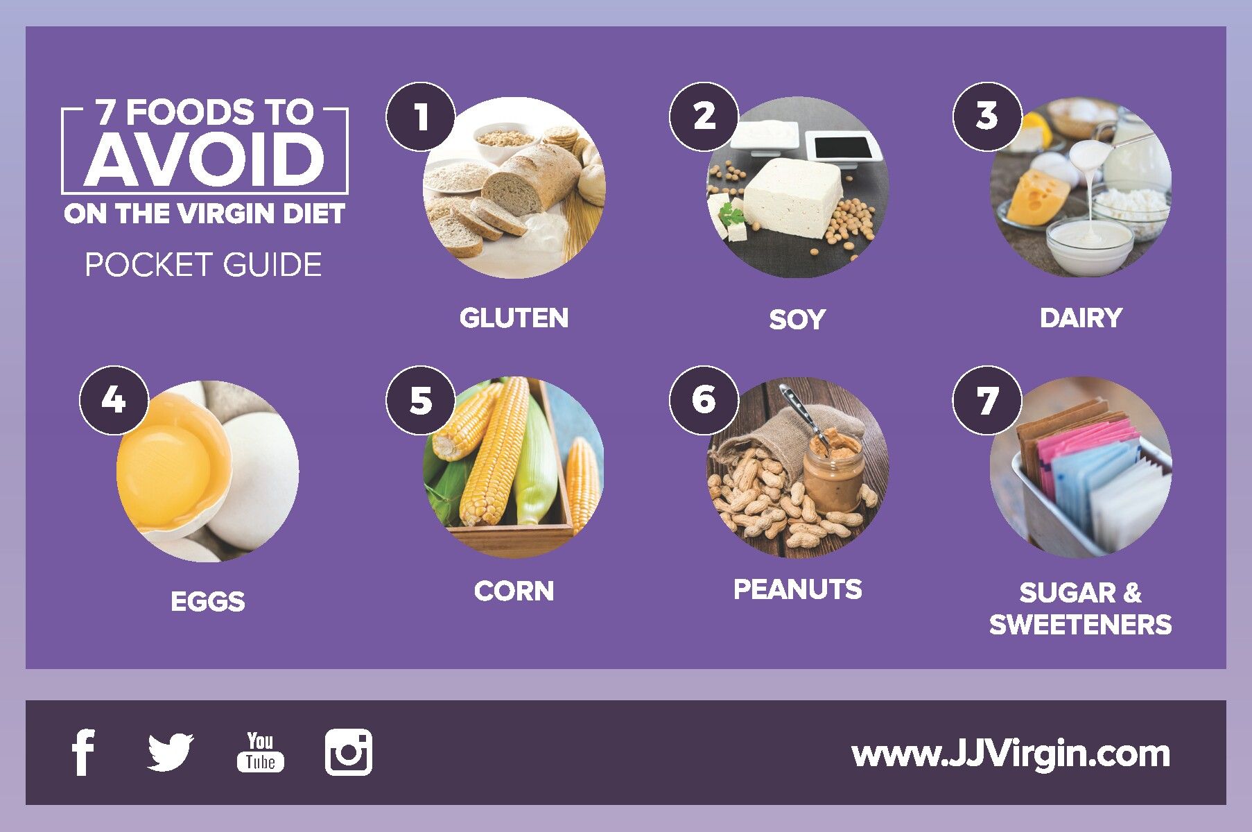 What are the 7 foods to avoid?