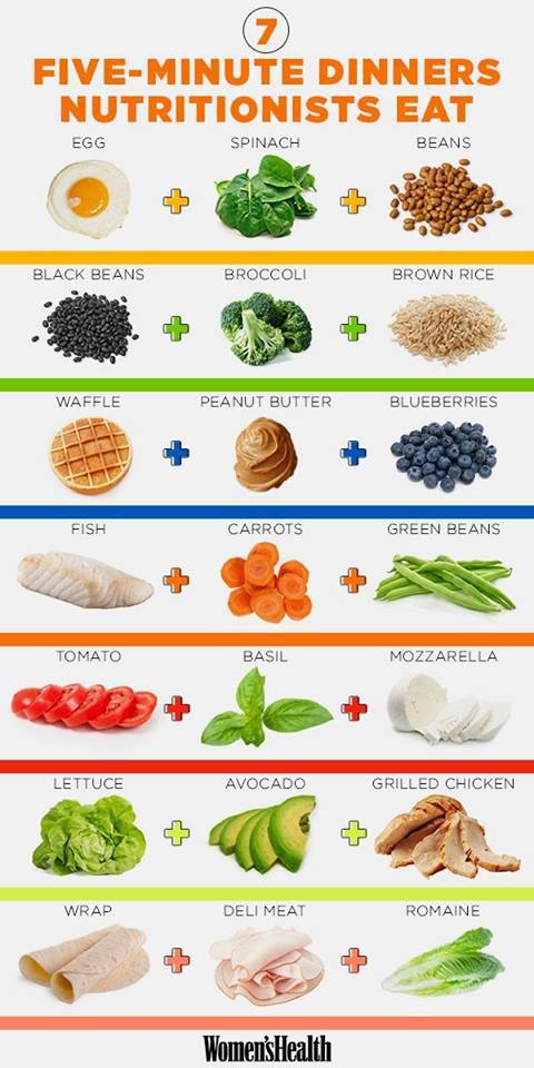 What are the 7 healthiest foods?