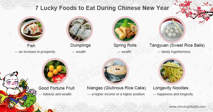 What are the 7 lucky new year's food traditions?