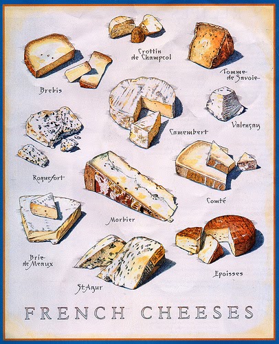 What are the 8 categories of cheese in France?