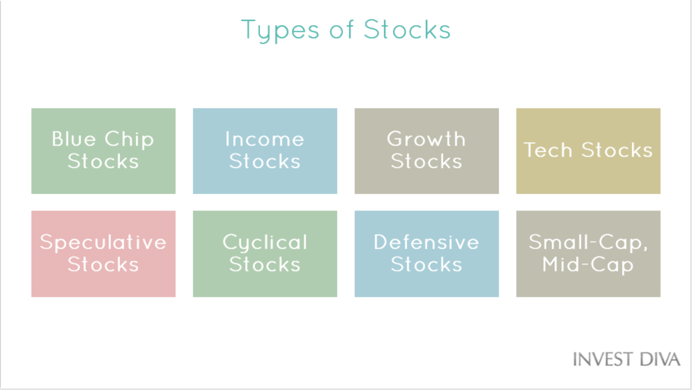 What are the 9 types of stocks?