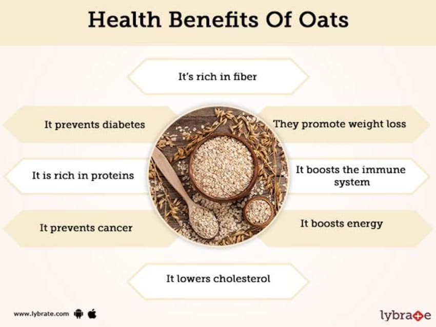 What are the advantages and disadvantages of eating oatmeal?