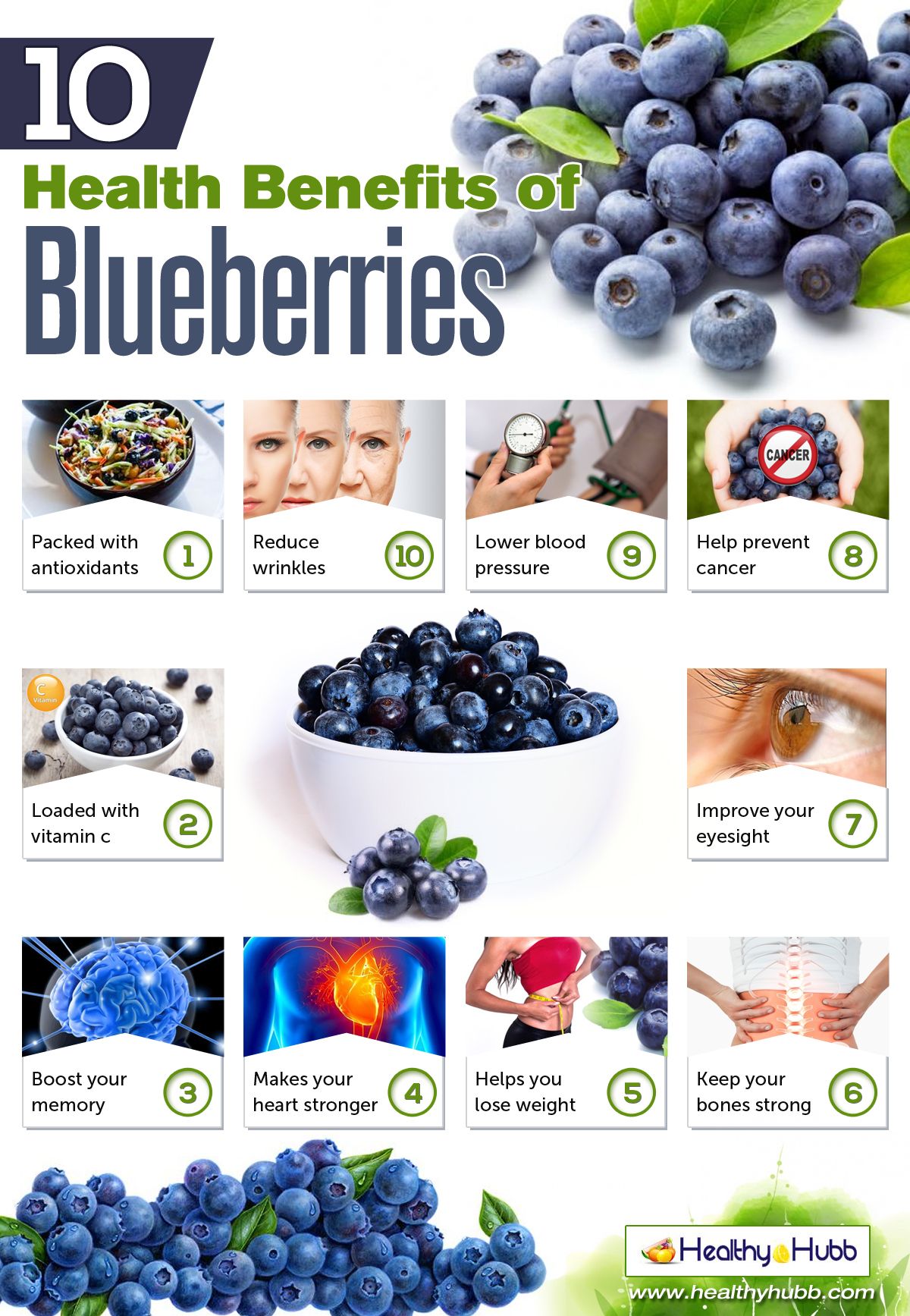 What are the benefits from blueberries?