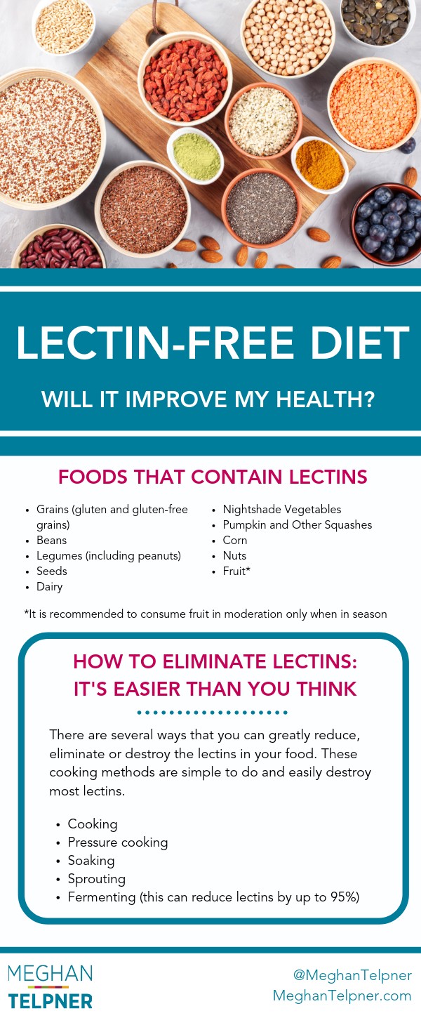 What are the benefits of a lectin-free diet?