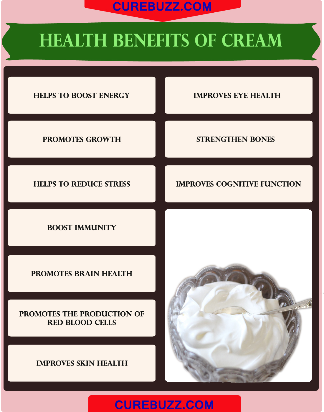 What are the benefits of cream?