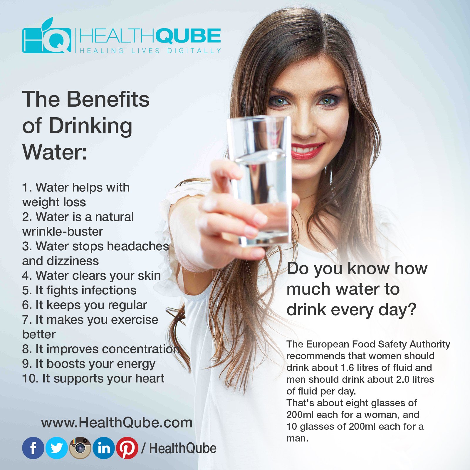 What are the benefits of drinking 4 Litres of water a day?