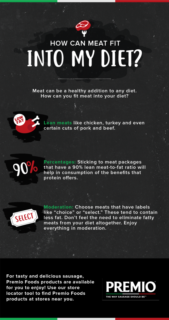 What are the benefits of eating from the meat group?