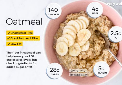 What are the benefits of eating plain oatmeal?