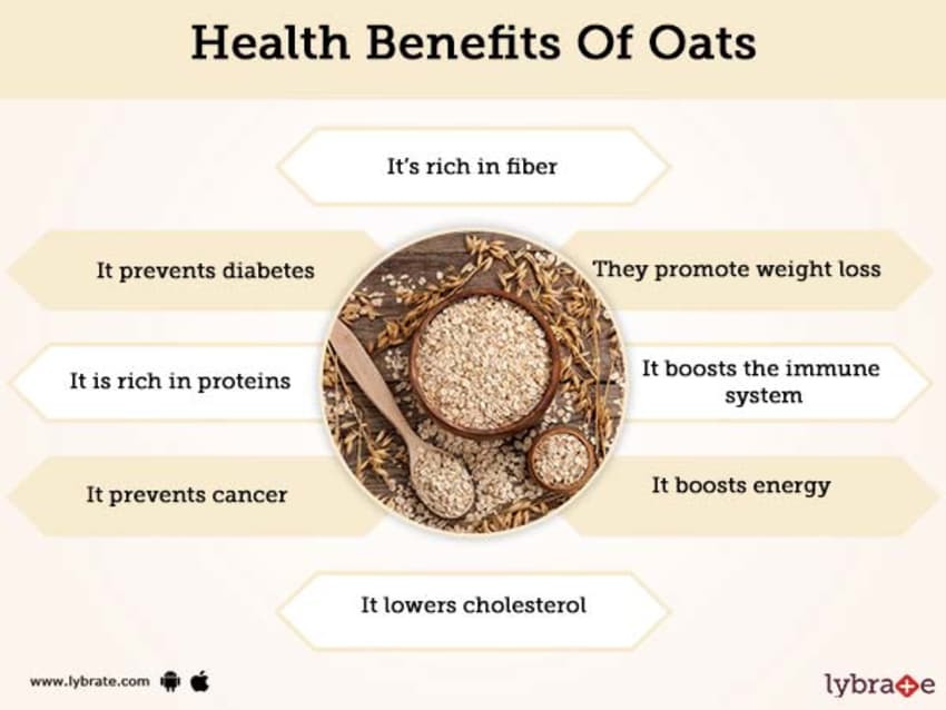 What are the benefits of eating plain oats?