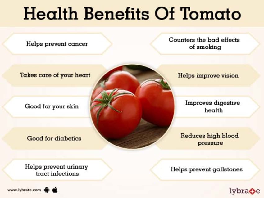 What are the benefits of eating tomato?
