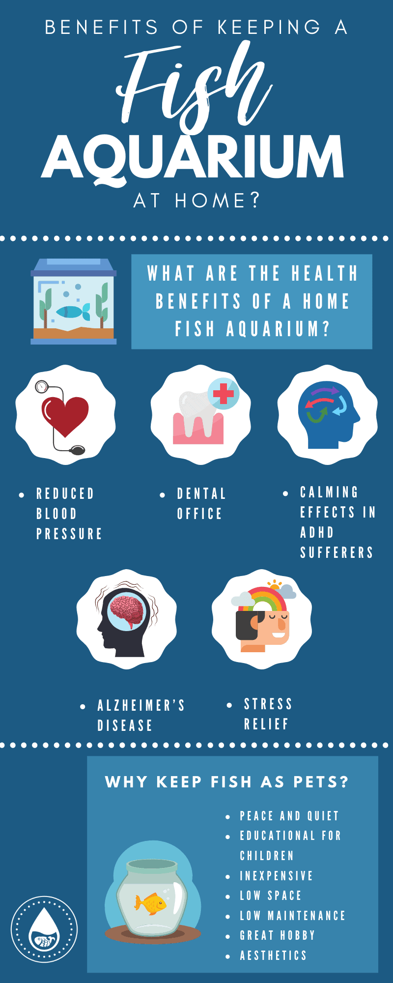 What are the benefits of fish aquarium at home?