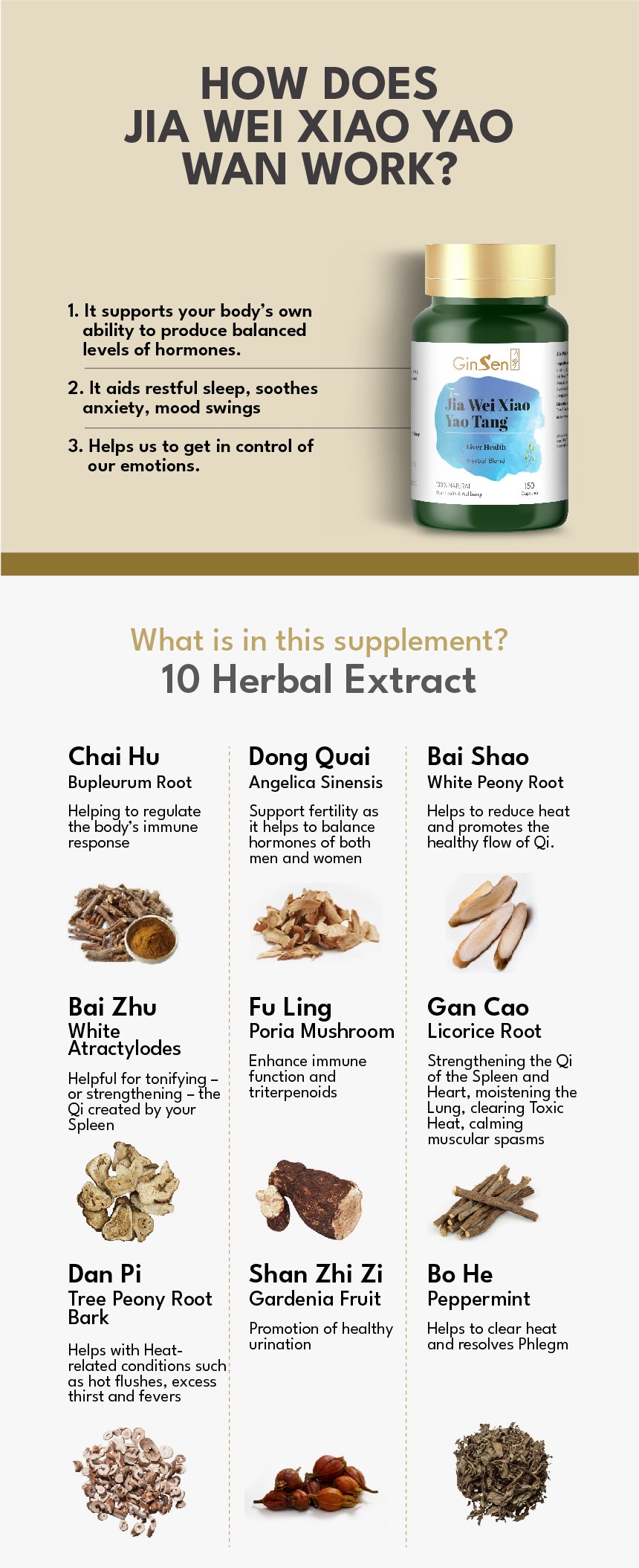 What are the benefits of Jia Wei Xiao Yao Wan?