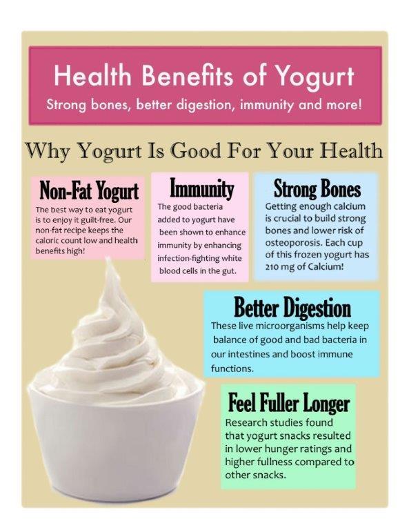 What are the benefits of nonfat yogurt?