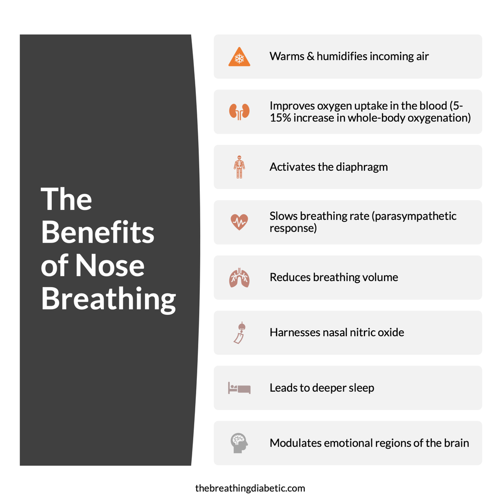 What are the benefits of nose breathing during exercise?