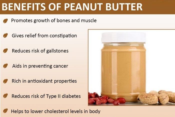 What are the benefits of peanut butter?