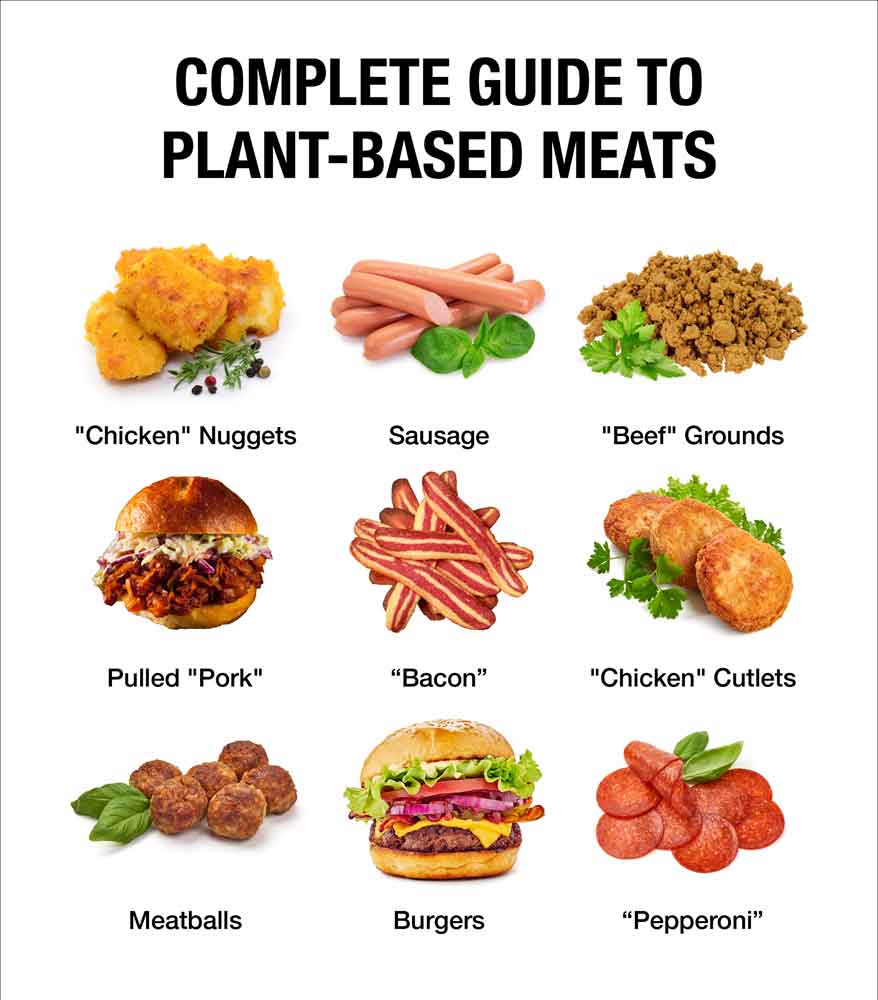 What are the benefits of plant-based meats?