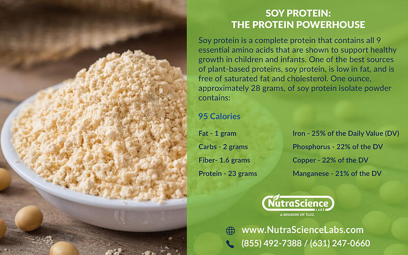 What are the benefits of soy protein supplements?
