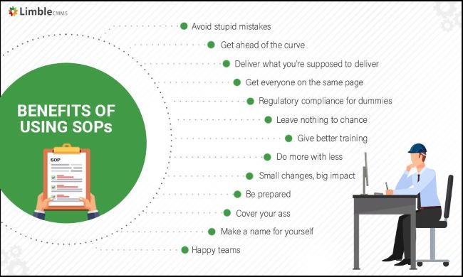 What are the benefits of standard operating procedures?