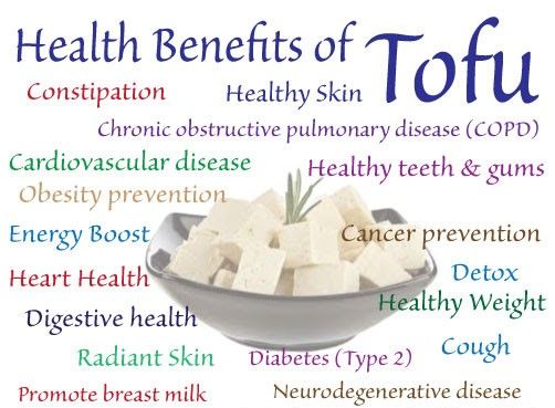 What are the benefits of tofu for children?
