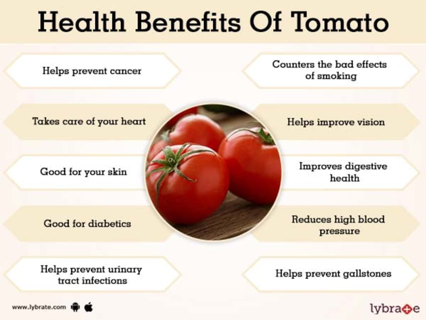 What are the benefits of tomato?