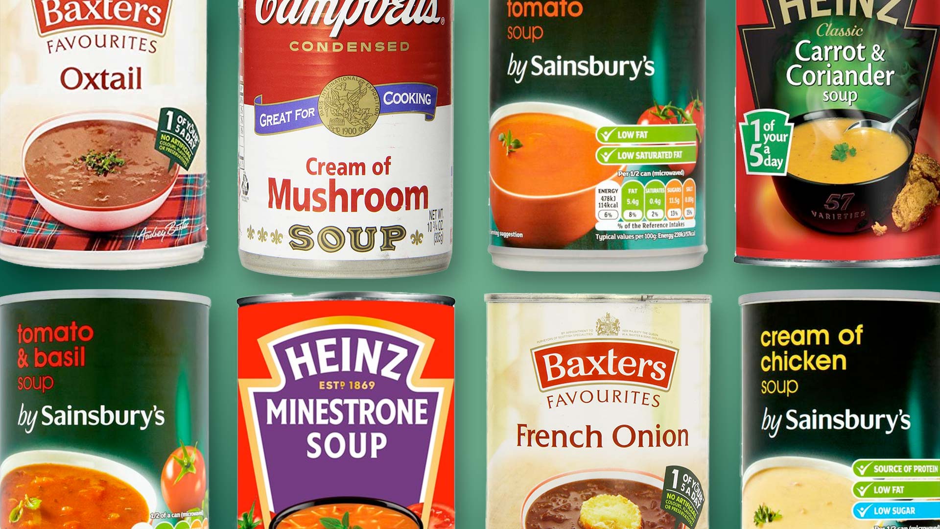 What are the best canned soups in UK?