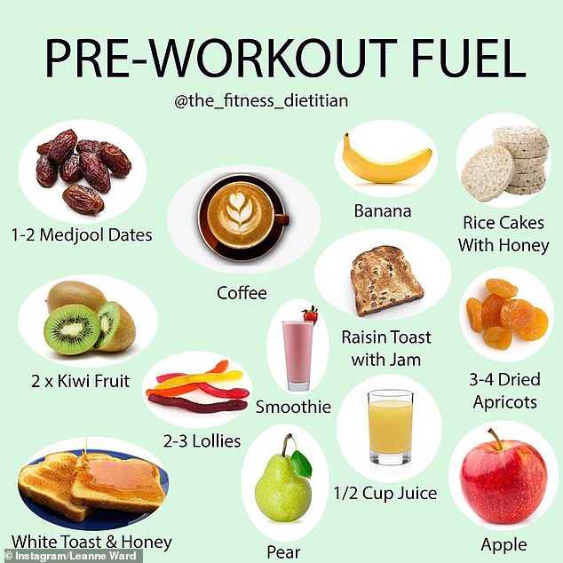 What are the best carbs to eat before a workout?