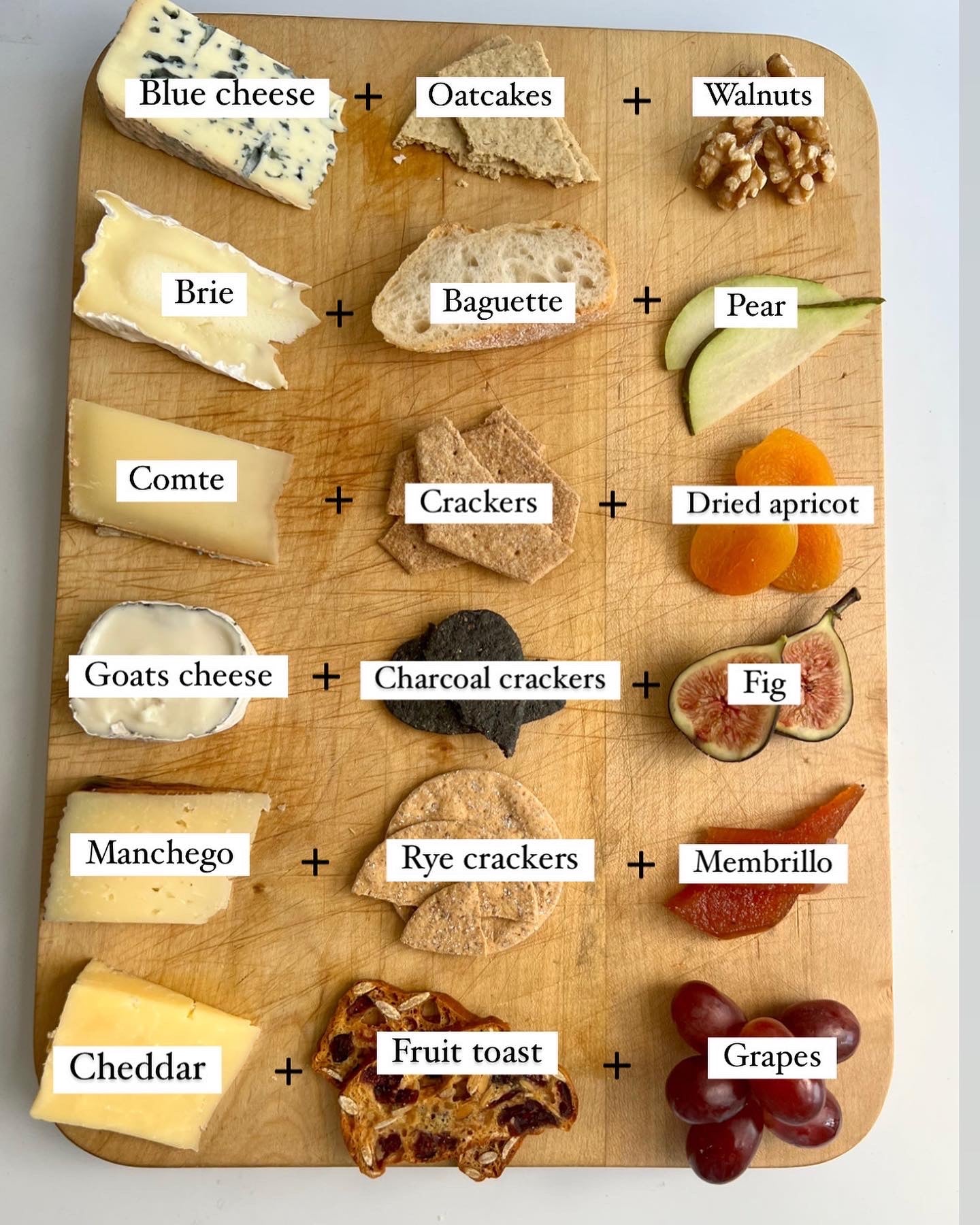 What are the best cheese combinations?