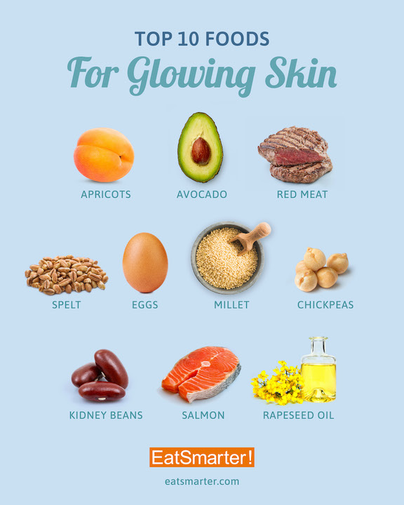 What are the Best Foods for Glowing Skin?