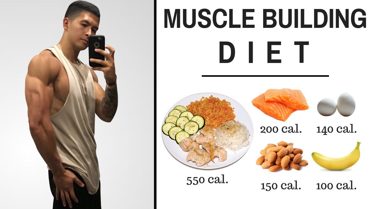What are the best foods to eat to build muscle?