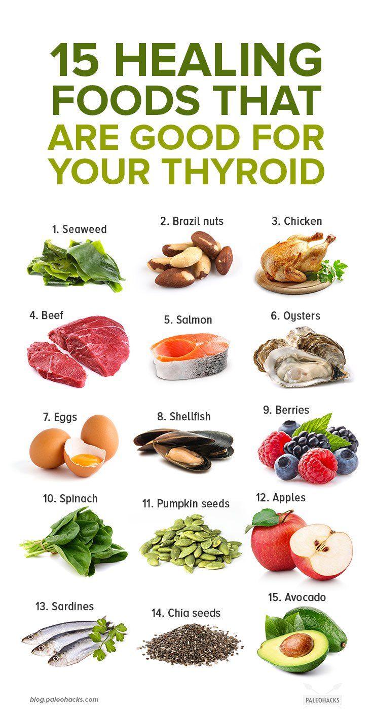 What are the best foods to heal the thyroid?