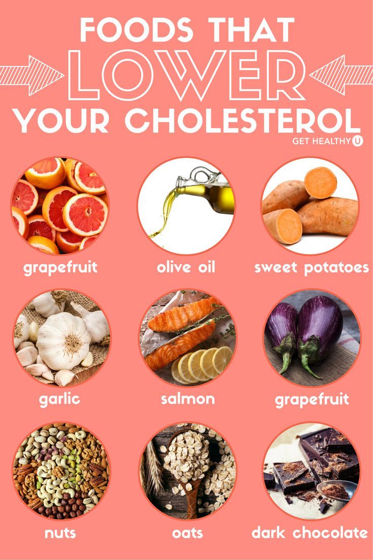 What are the best foods to lower cholesterol?