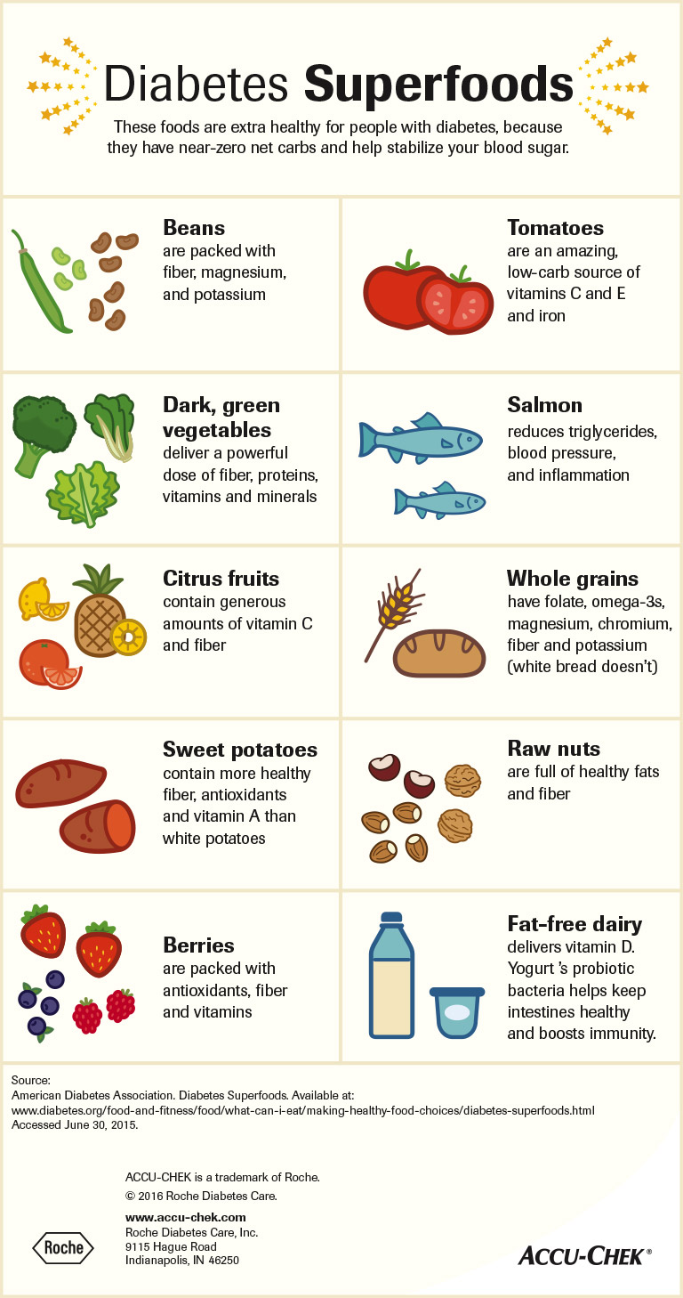 What are the best fruits and vegetables for diabetics?