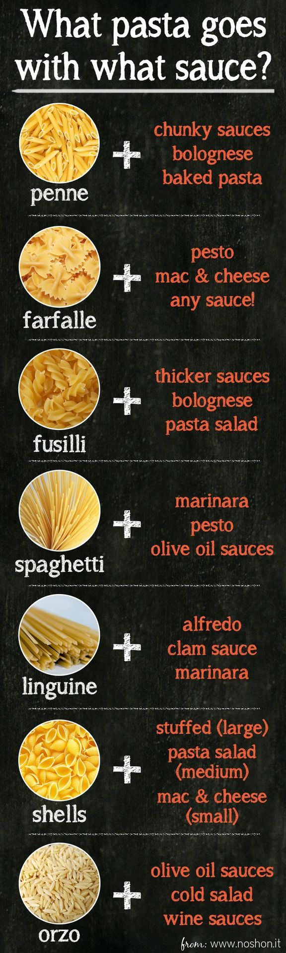 What are the best pasta shapes for cooking?