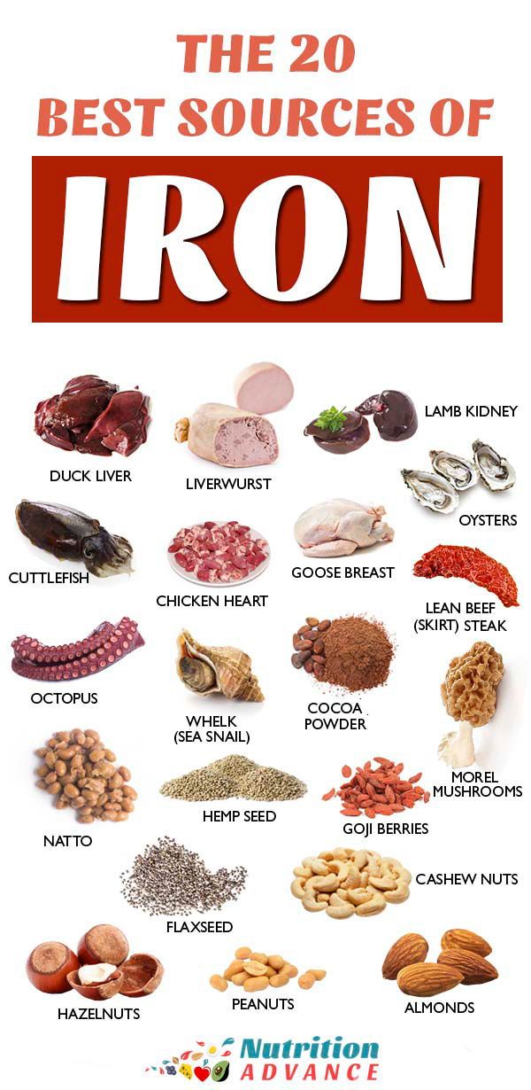 What are the best sources of iron in food?