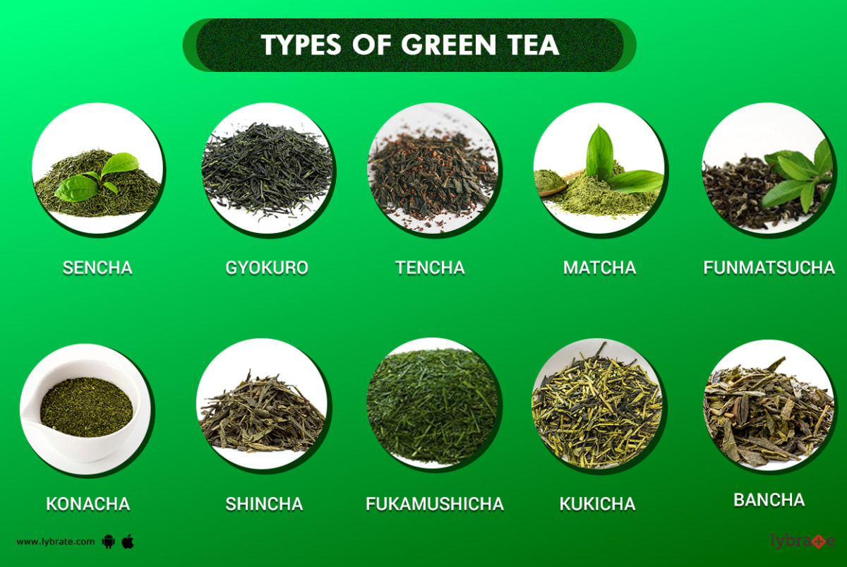 What are the best types of green teas?
