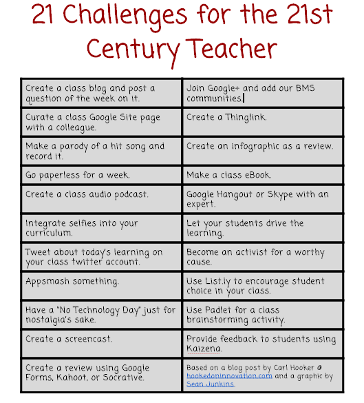 What are the challenges of a 21st century teacher?