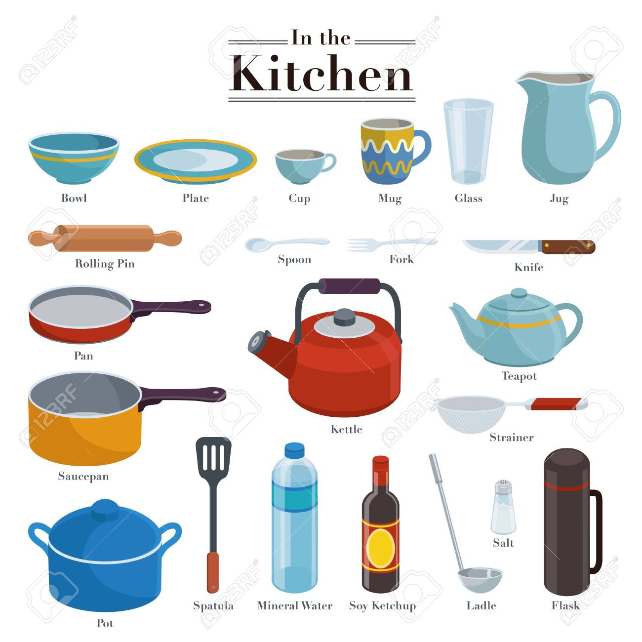 What are the common materials used in kitchen?