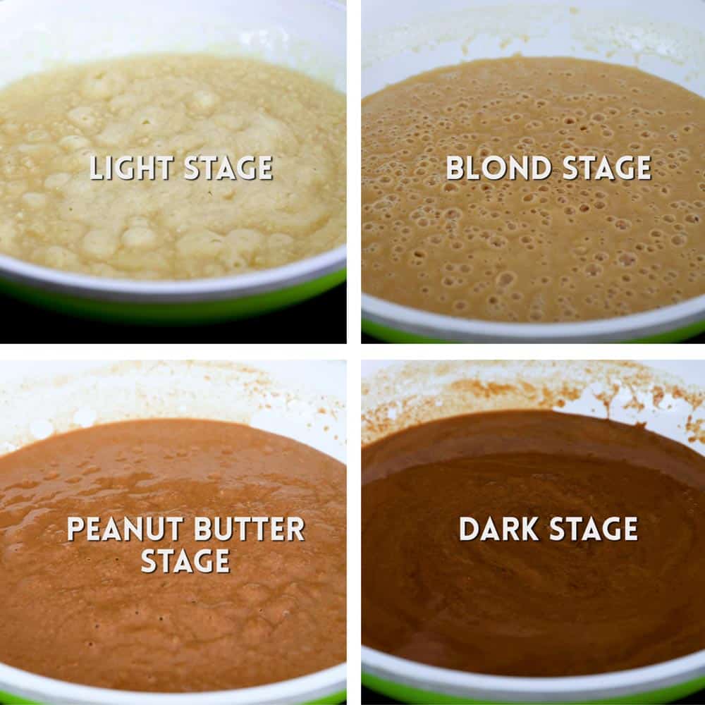 What are the components of a Roux?