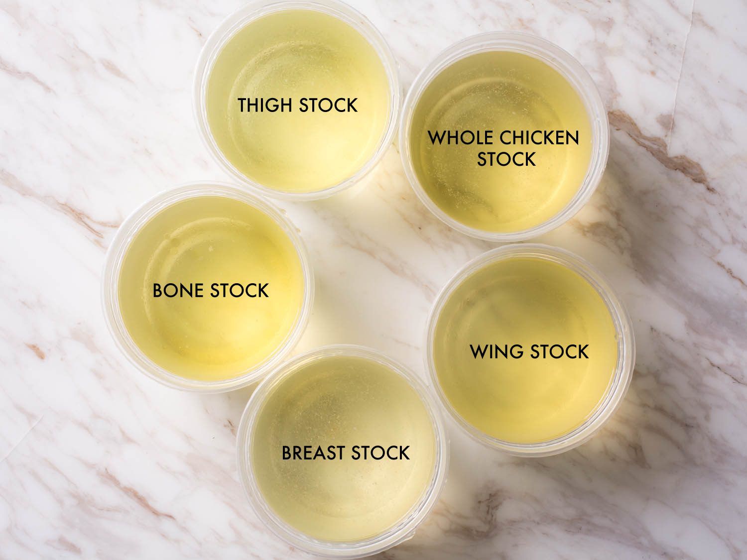 What are the components of chicken stock?