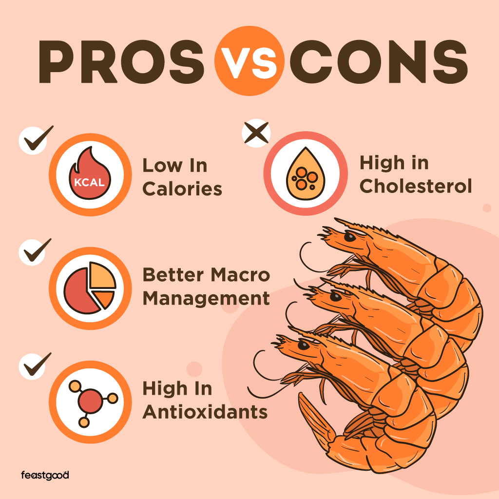 What are the cons of eating shrimp?
