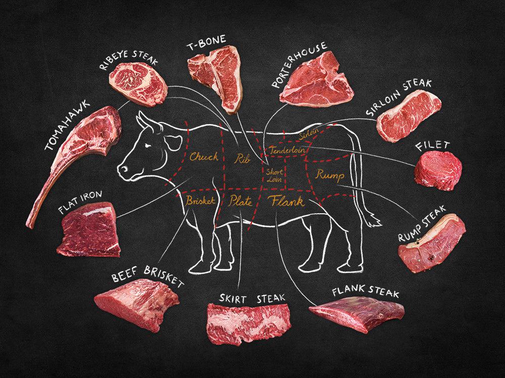 What are the different cut of steaks?