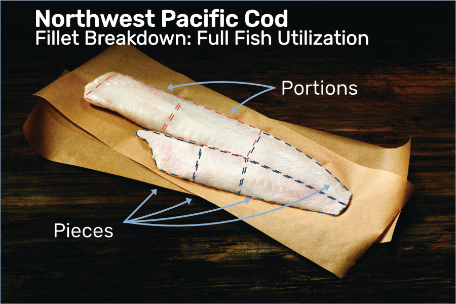 What are the different cuts of cod?