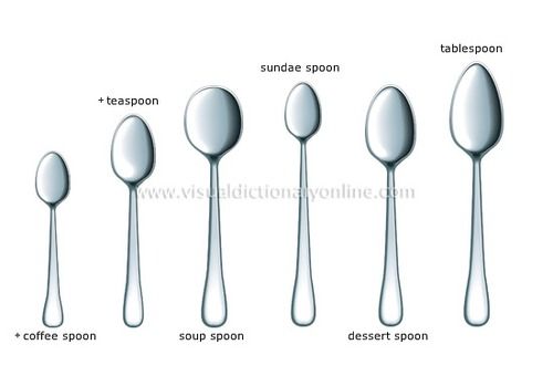 What are the different sizes of spoons?